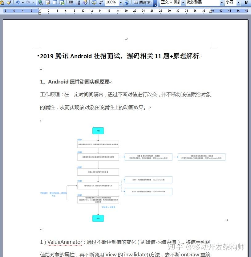 2019年底腾讯Android研发岗面试复盘总结 - 脉脉