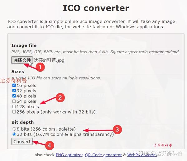 如何将PNG, JPEG, GIF,BMP等格式图片转化为ICO格式图标文件？ - 知乎