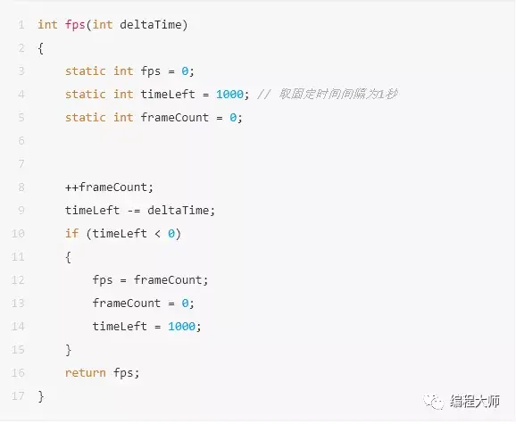 帧率(FPS)计算的几种方法总结 - 知乎