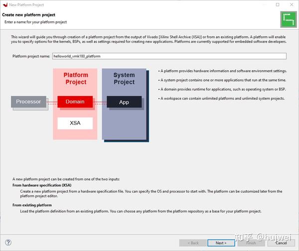 Xilinx Versal VMK180开发板hello world教程 - 知乎
