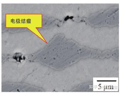 【SMT】MLCC贴片电容常见SMT焊接缺陷分析 - 知乎