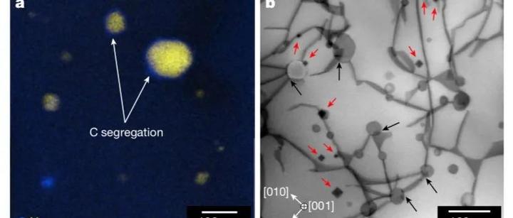 （二）更坚固的高温合金 l Nature上发表的NASA可耐高达1000度高温的GRX-810材料开发、微观结构与性能研究 - 知乎