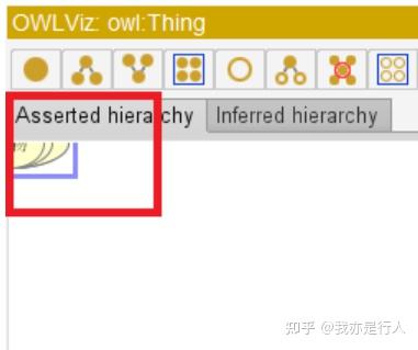 protege可视化工具OWLviz图层堆叠 - 知乎