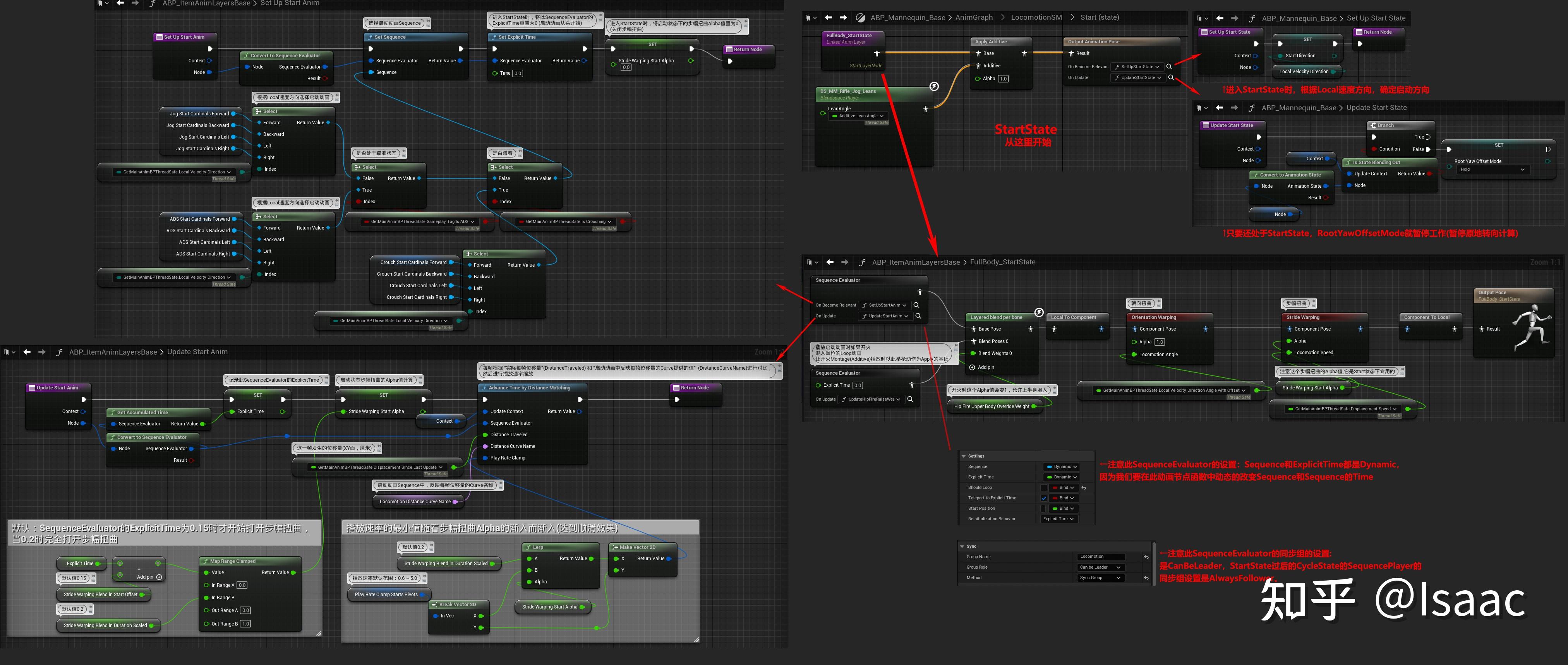 UE5 白话Lyra动画系统 - 知乎