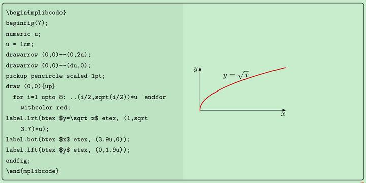 在 LuaLaTeX 中执行 MetaPost 绘图语言的方式 - 知乎