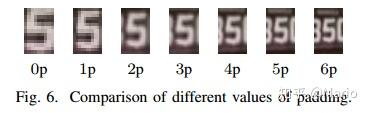 IJCNN2018 ALPR车牌识别 (A Robust Real-Time ALPR) - 知乎