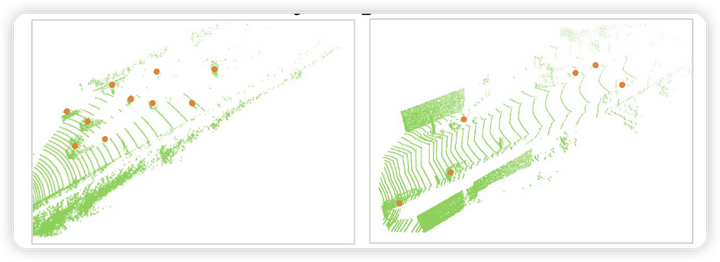 ICCV2023 论文精读 - A Simple Vision Transformer for Weakly Semi-supervised 3D Object Detection - 知乎