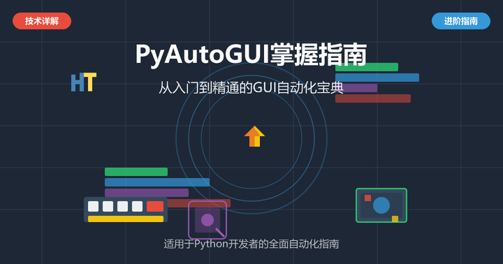 PyAutoGUI掌握指南：从入门到精通的GUI自动化宝典 - 知乎