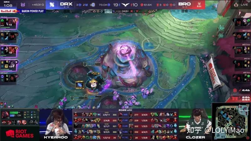 2025LCK赛区DRX 2-1 BRO - 知乎