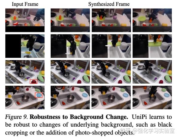 论文分享：Learning Universal Policies via Text-Guided Video Generation - 知乎