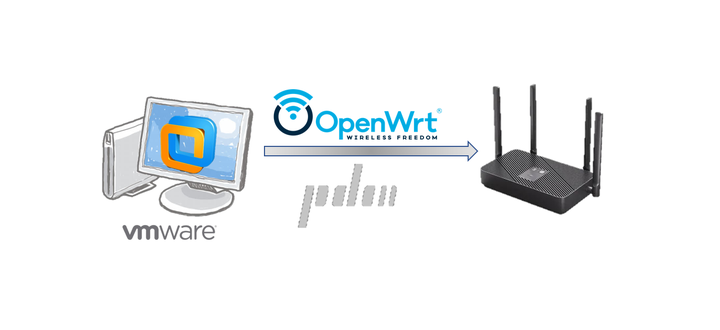 使用电脑虚拟机Vmware解锁路由器SSH、刷入OpenWRT、Padavan固件 - 知乎