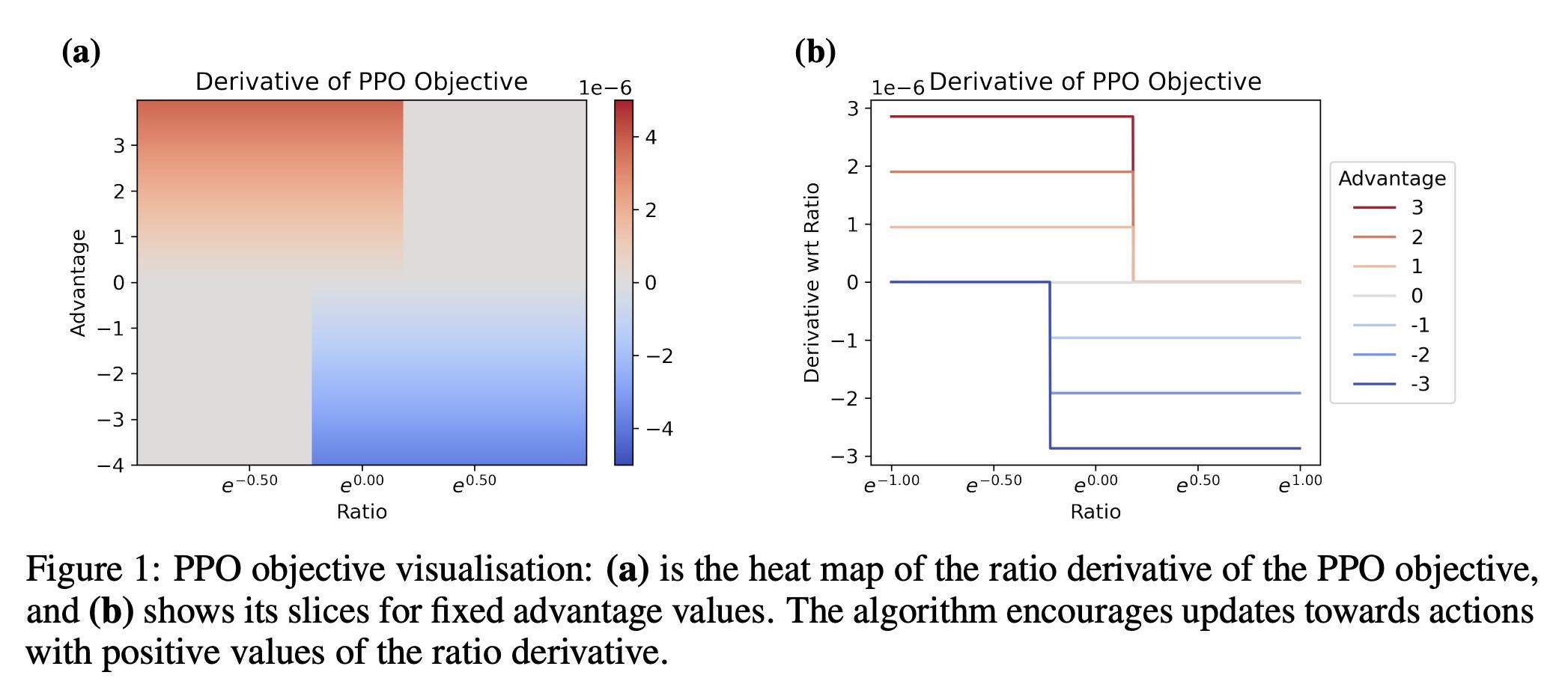 爱可可AI前沿推介(10.13) - 知乎