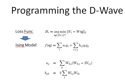 基于量子计算机D-Wave的算法实现 - 知乎