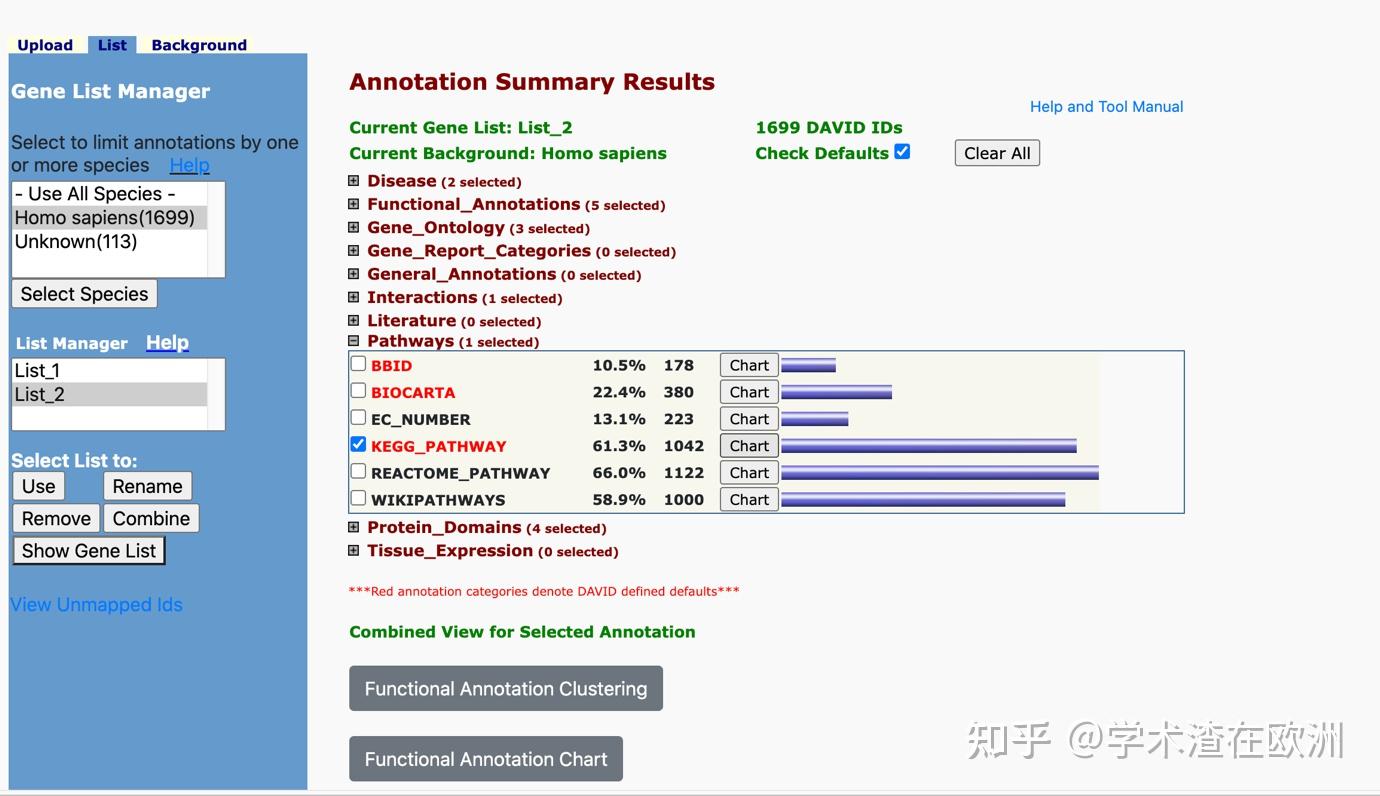 Biowinford全网最全的生信零代码网页工具—功能富集分析（升级） - 知乎