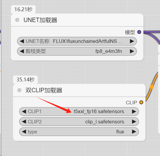 第一款可以NSFW的FLUX模型，终于问世了 - 知乎