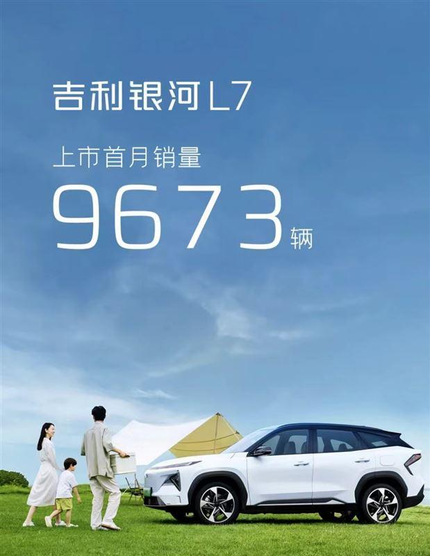 银河L7上市首月交付9673台，银河L6有望三季度发布 - 知乎