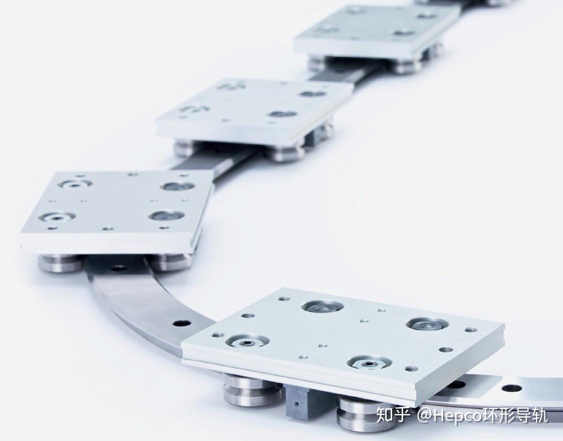 精密环形导轨的结构组成、工作原理及其应用 - 知乎