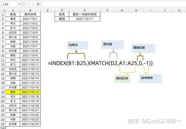 升级版的XMatch，比Xlookup更加灵活，赶紧动手试试吧！ - 知乎