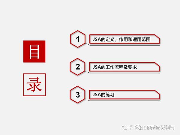 PPT |【课件】工作安全分析(JSA)管理规范(47页） - 知乎
