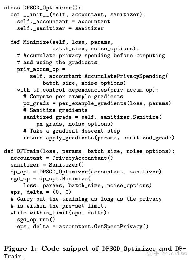 差分隐私深度学习(Deep Learning with Differential Privacy) - 知乎