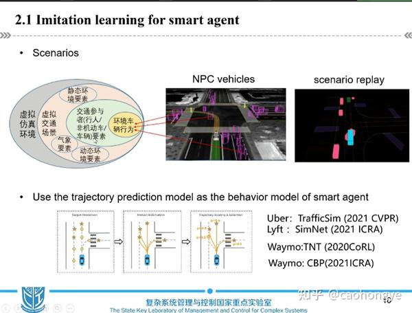 DAI 2022 Keynote Auto Drive - 知乎