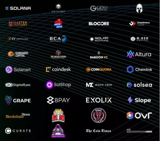 Solana（索尔小鸡）顶流爆火链游SolChicks玩法解析 - 知乎