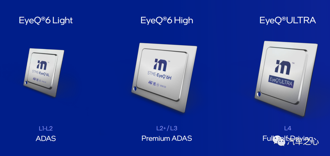 从辅助驾驶到自动驾驶：Mobileye 的今天和明天 - 知乎