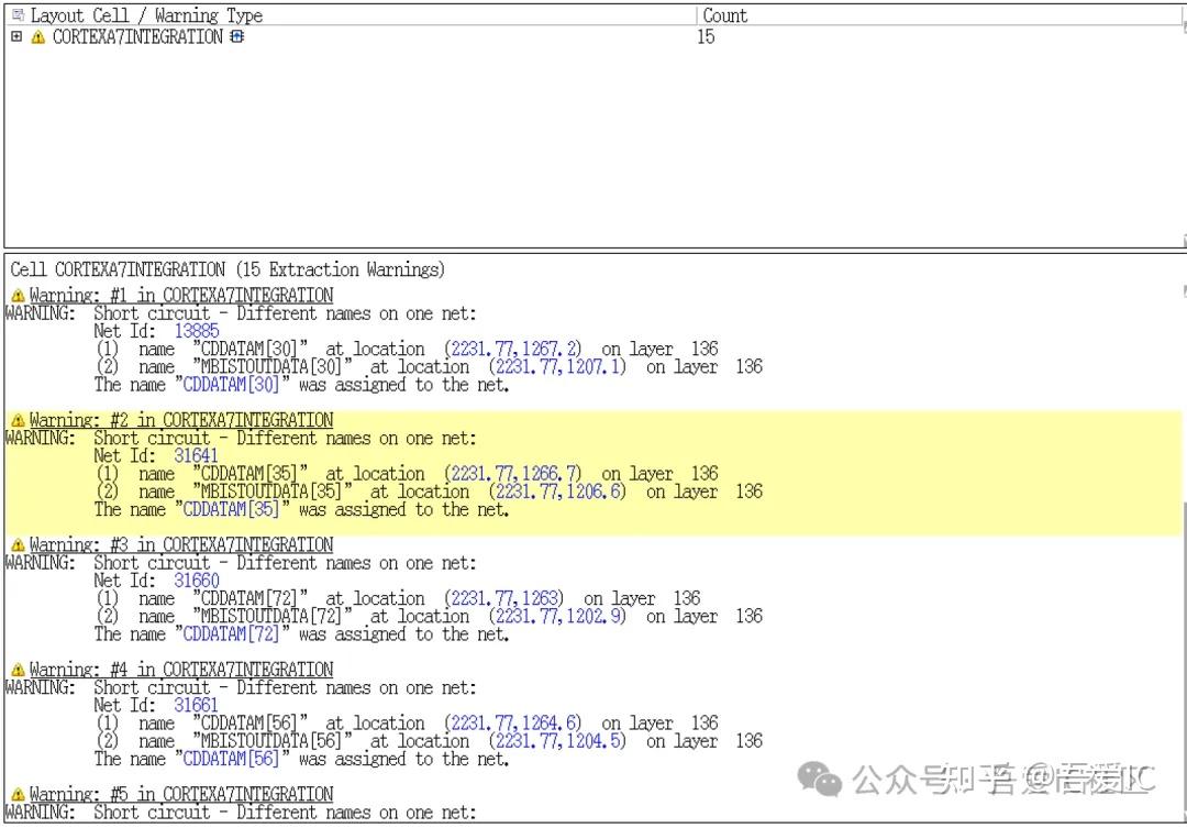 数字IC后端设计实现 |低功耗四核A7 Top Hierarchical Flow实现的Calibre Flatten LVS Debug案例 ...