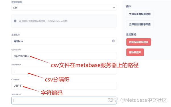 Metabase添加csv数据源 - 知乎