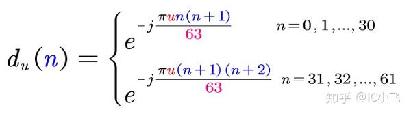 LTE学习(2)-PSS&SSS检测(二) - 知乎