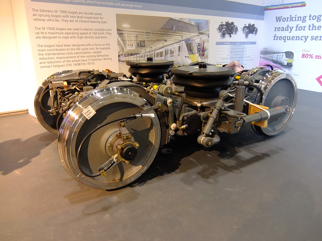 车辆工程前沿技术简介——三种新型内支承转向架的简要对比及未来技术展望 - 知乎