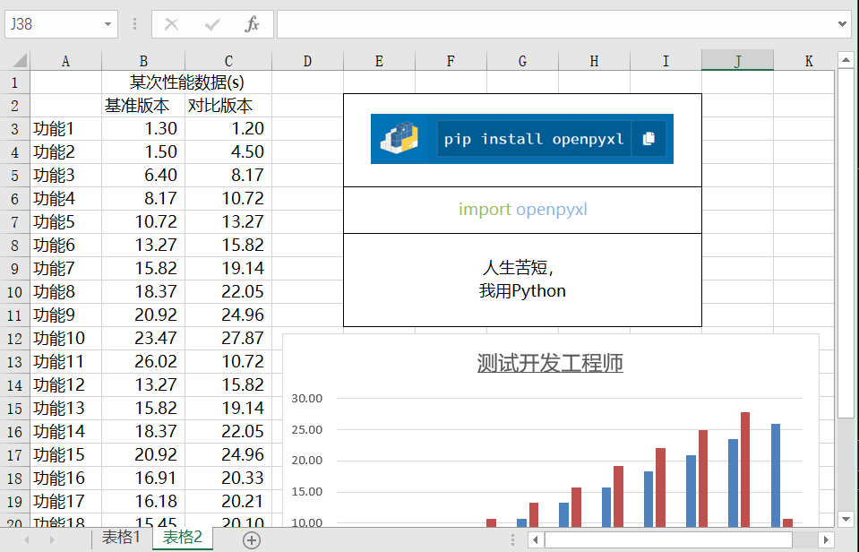 5分钟学会用python 读取excel 知乎