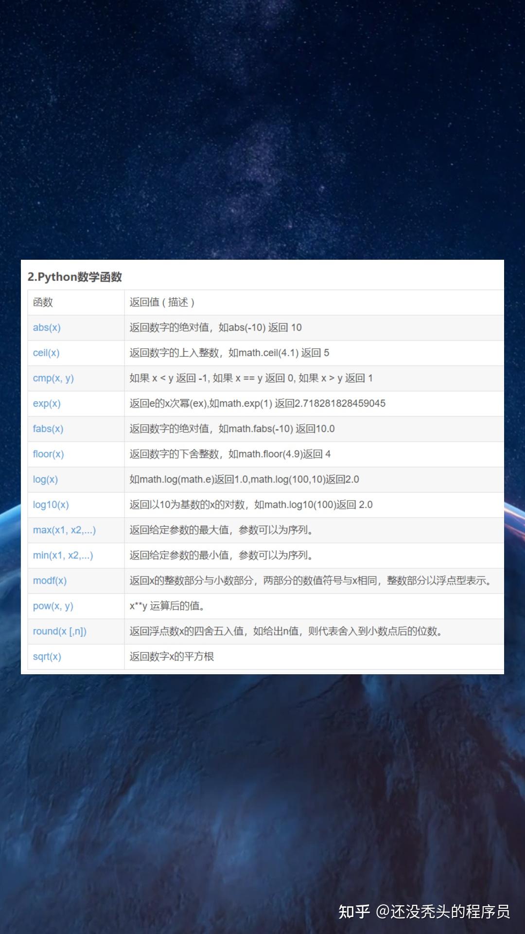 Python常用函数总结（上） 知乎 6951