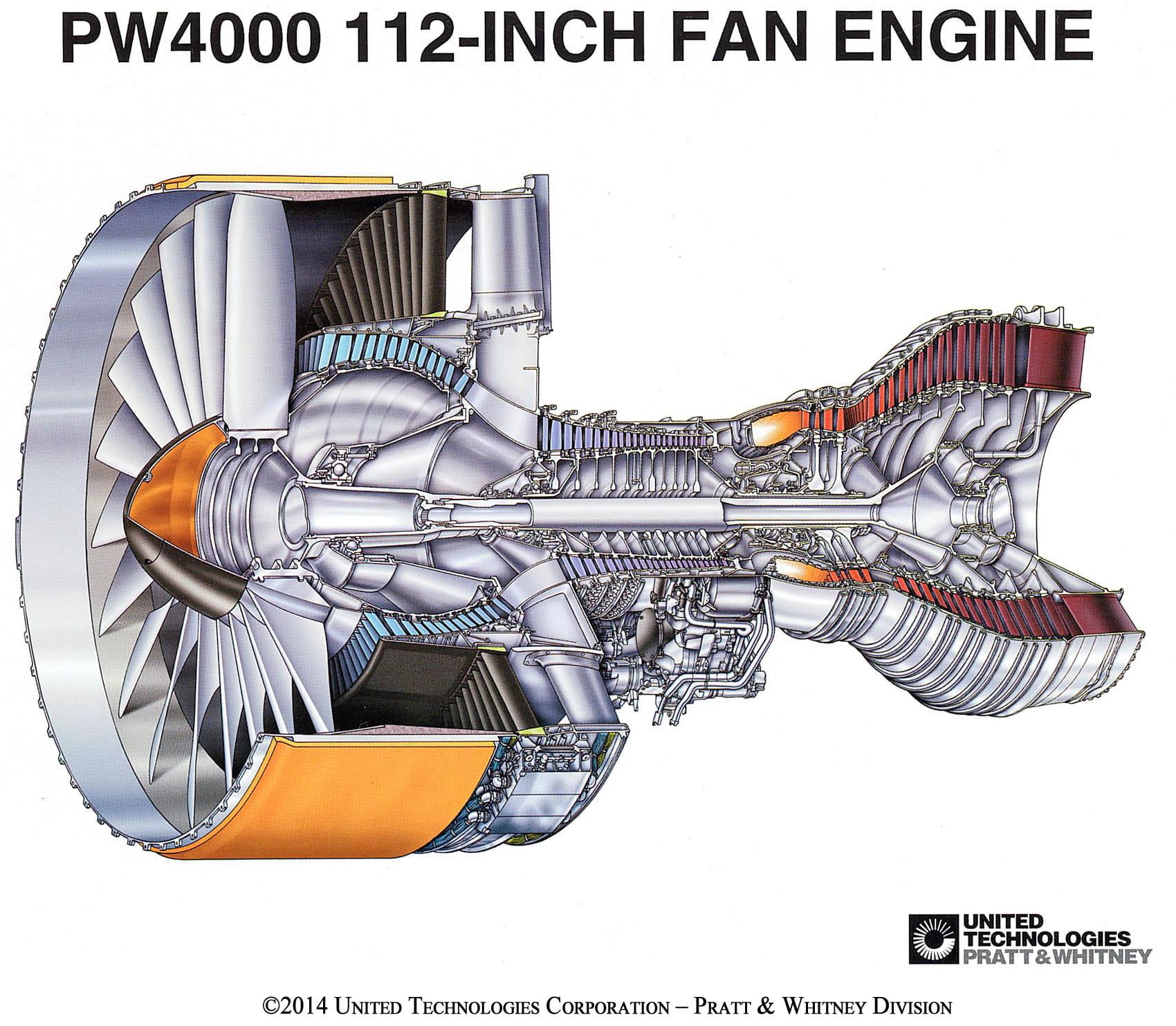 PW4000-112 Engine _ Pratt & Whitney (Boeing 777-200/-200ER/-300) - 知乎
