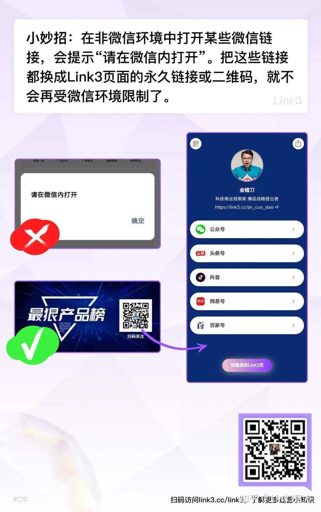 Link3.cc实战篇：上周（2022年11月21日~27日）每日小贴士汇总 - 知乎