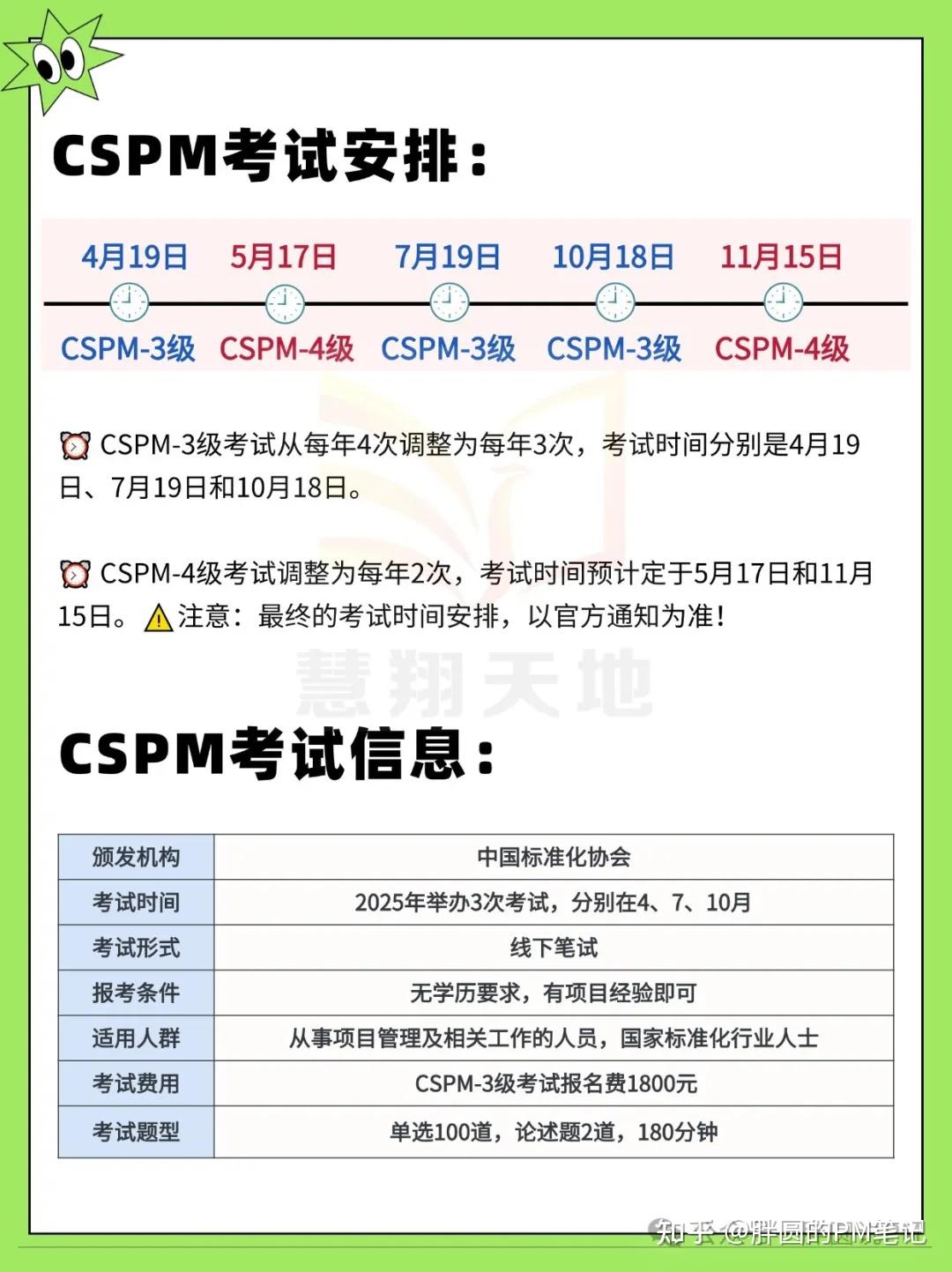 CSPM4级证书是什么？考下来能当讲师吗？ - 知乎