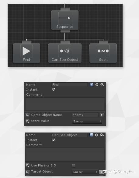 Behaviour Designer 行为树插件 知乎 