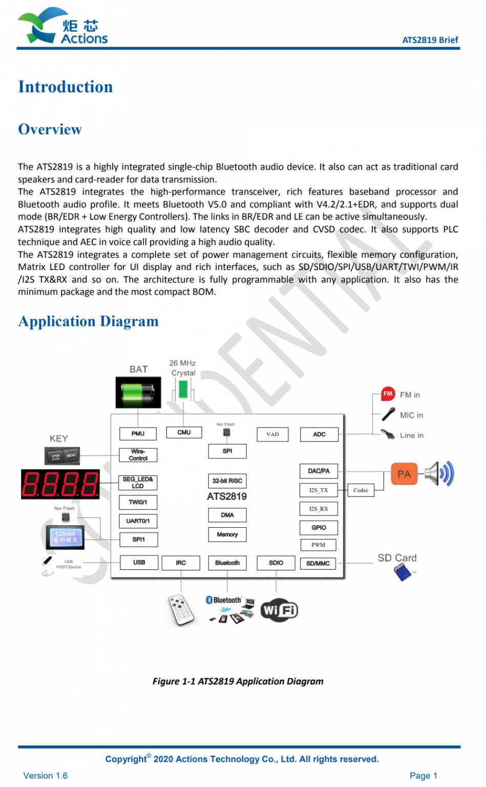 定位于中高端市场，提供专业集成芯片，炬芯科技2024年度应用案例汇总 - 知乎