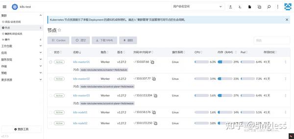 Rancher管理K8S - 知乎