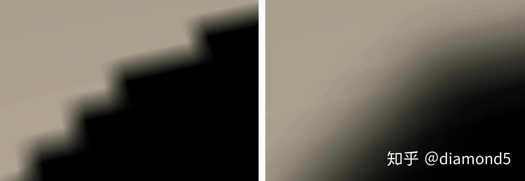 Rendering 7 Shadows - 知乎