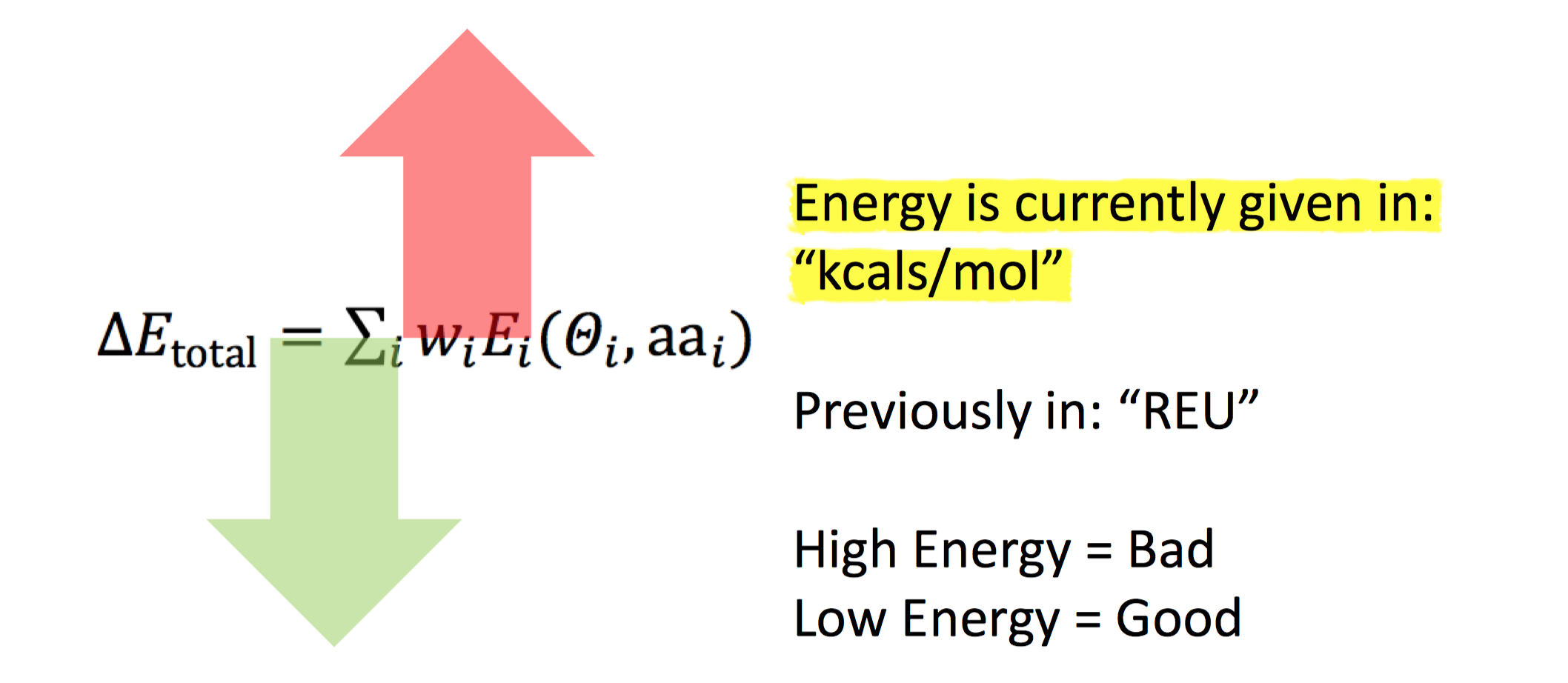 Rosetta基础3: Rosetta能量函数简介 - 知乎