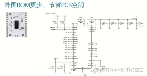 性能测试-TMC2240/TMC2210/TMC5240高性能步进电机驱动芯片 - 知乎