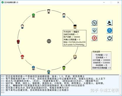 区块链模拟器，助你学习一臂之力。---引自《从零开始自己动手写区块链》 - 知乎