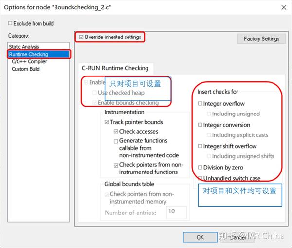 在日常开发中使用IAR C-RUN进行动态分析，提高代码质量 - 知乎
