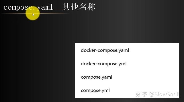 Docker_24 Docker compose-networks（关键词作用） - 知乎