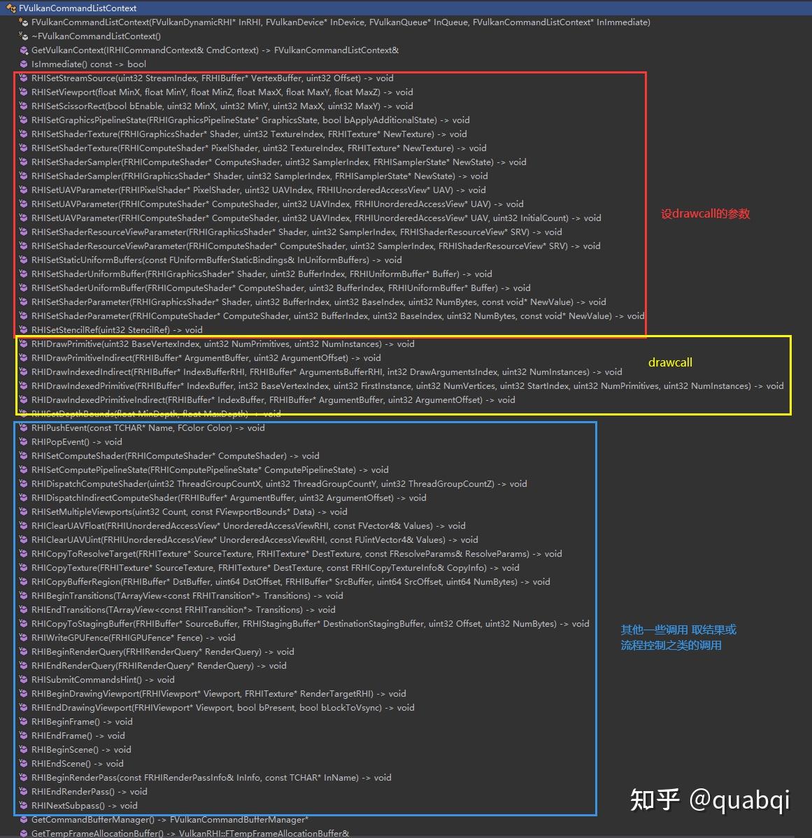 UE4/UE5的RHI(Vulkan为例) - 知乎