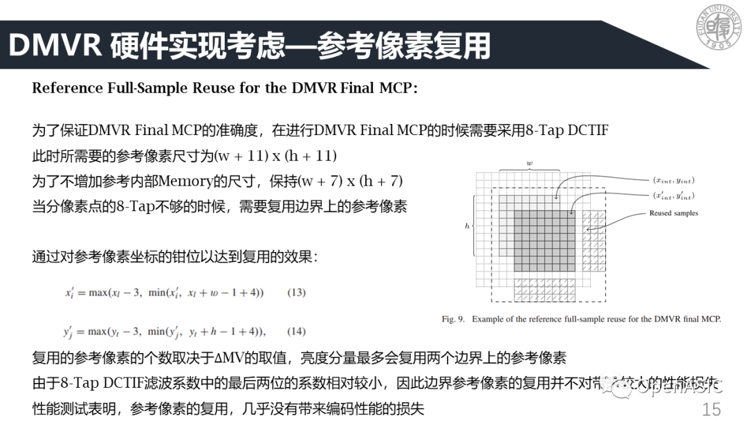 DMVR的算法优化以及硬件实现 - 知乎