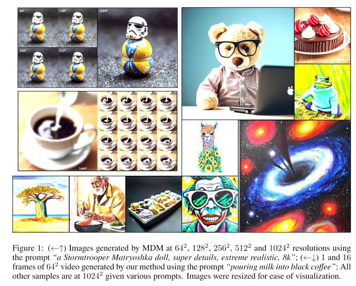 【LLM】俄罗斯套娃扩散模型(Matryoshka Diffusion Models) - 知乎