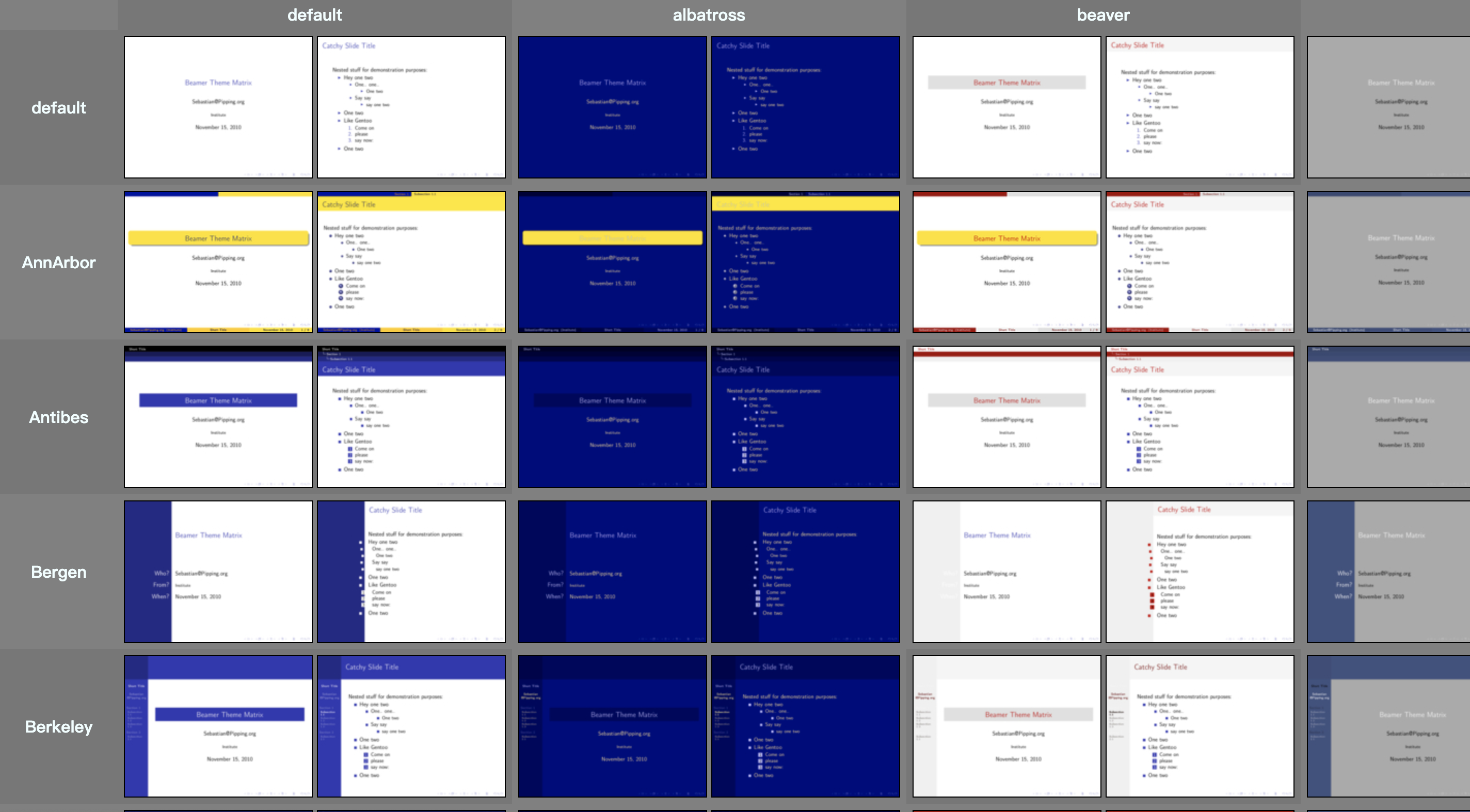 如何使用RStudio制作一份学术PPT - 知乎