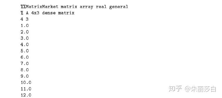 简单理解矩阵市场（Matrix Market Exchange Formats） - 知乎